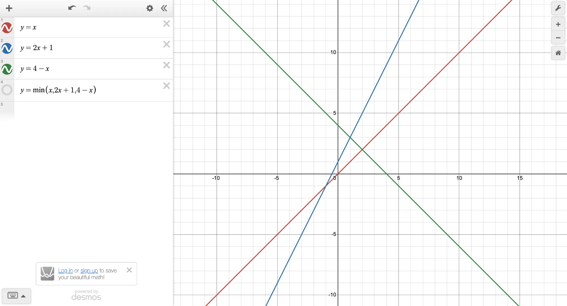 max of min and min of max type | Algebra - AfterBoards Forum | AfterBoards